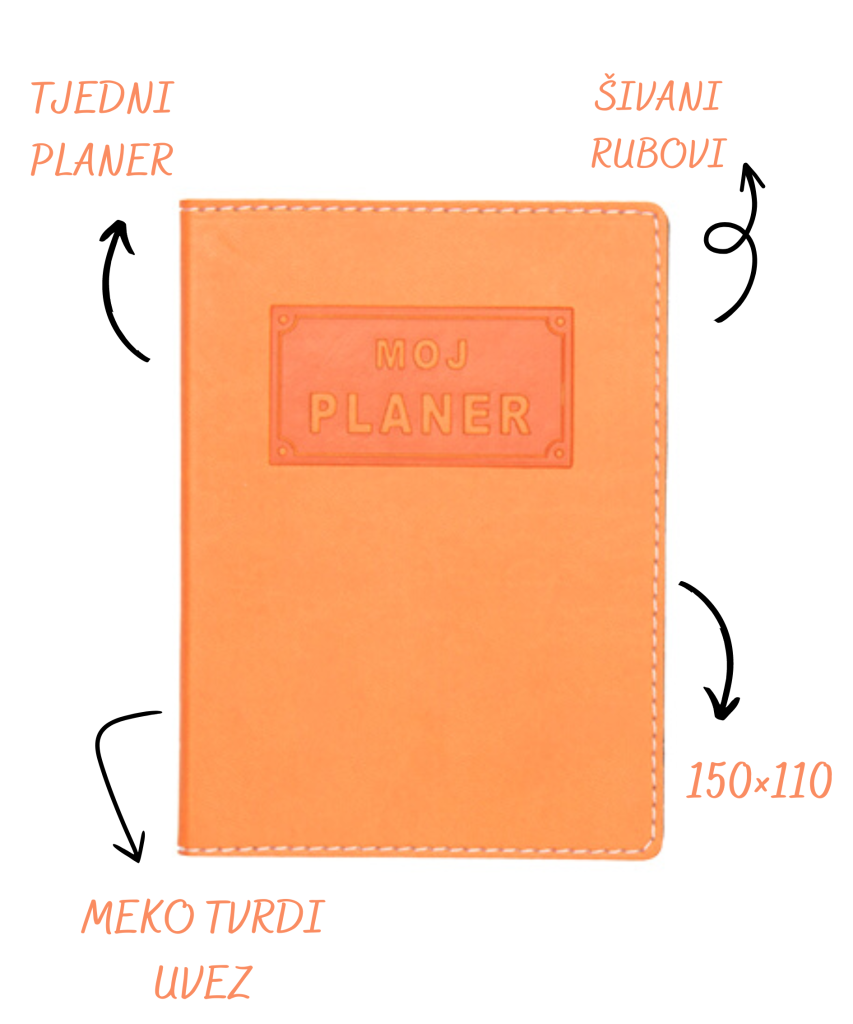 Proizvodi Arhiva — Moj Planer